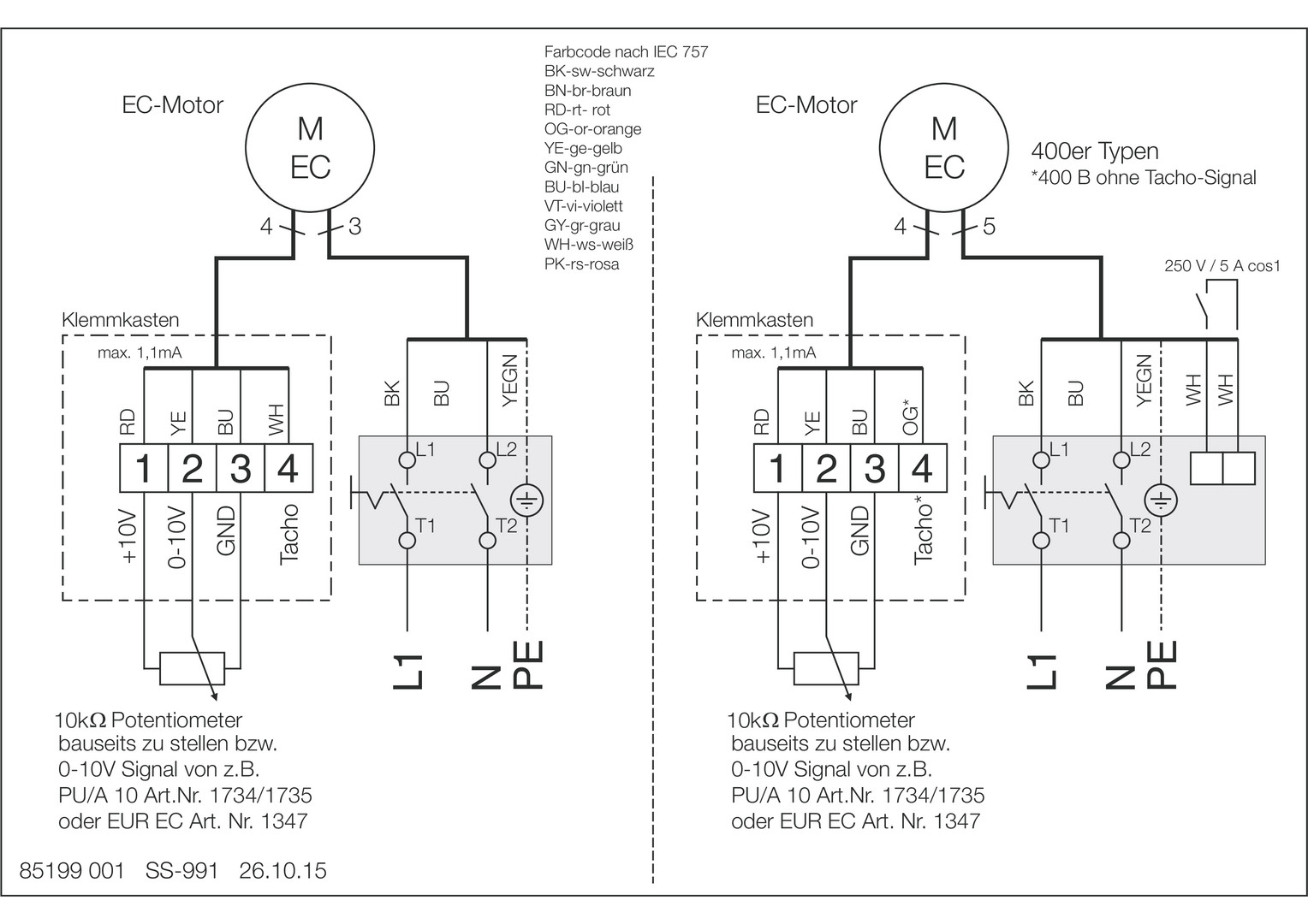 Helios DV EC 200 ECO, Dachventilator mit EC-Motor drehzahlregelbar ...