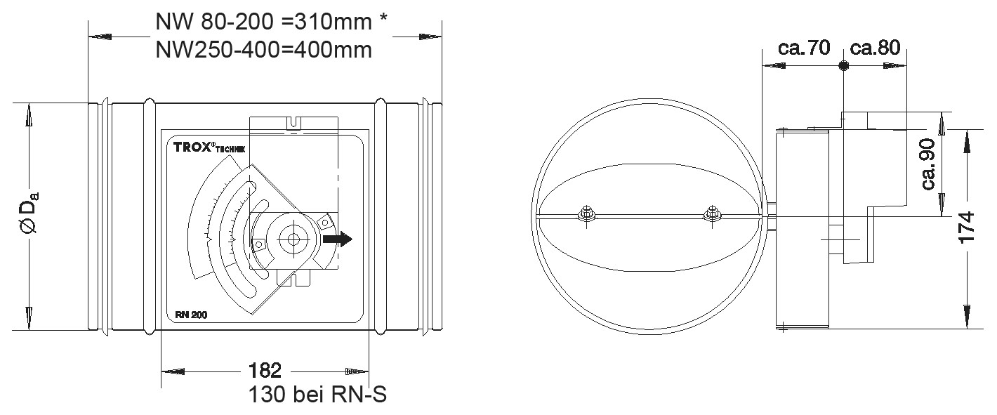 Trox Volumenstromregler RN/100 - Felderer GmbH