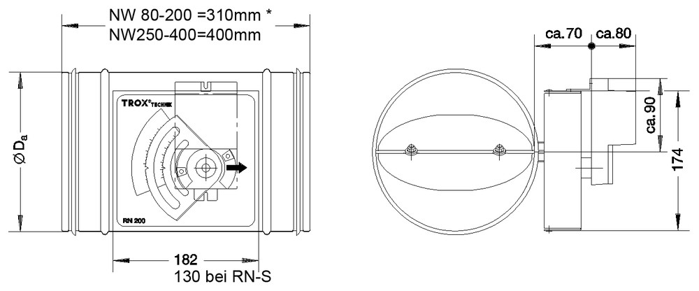 Trox Volumenstromregler RN/250 - Felderer GmbH
