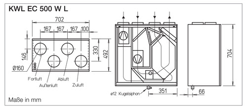 Helios KWL EC 200 W L, Lüftungsgerät links mit WRG, EC-Motor, Auto ...